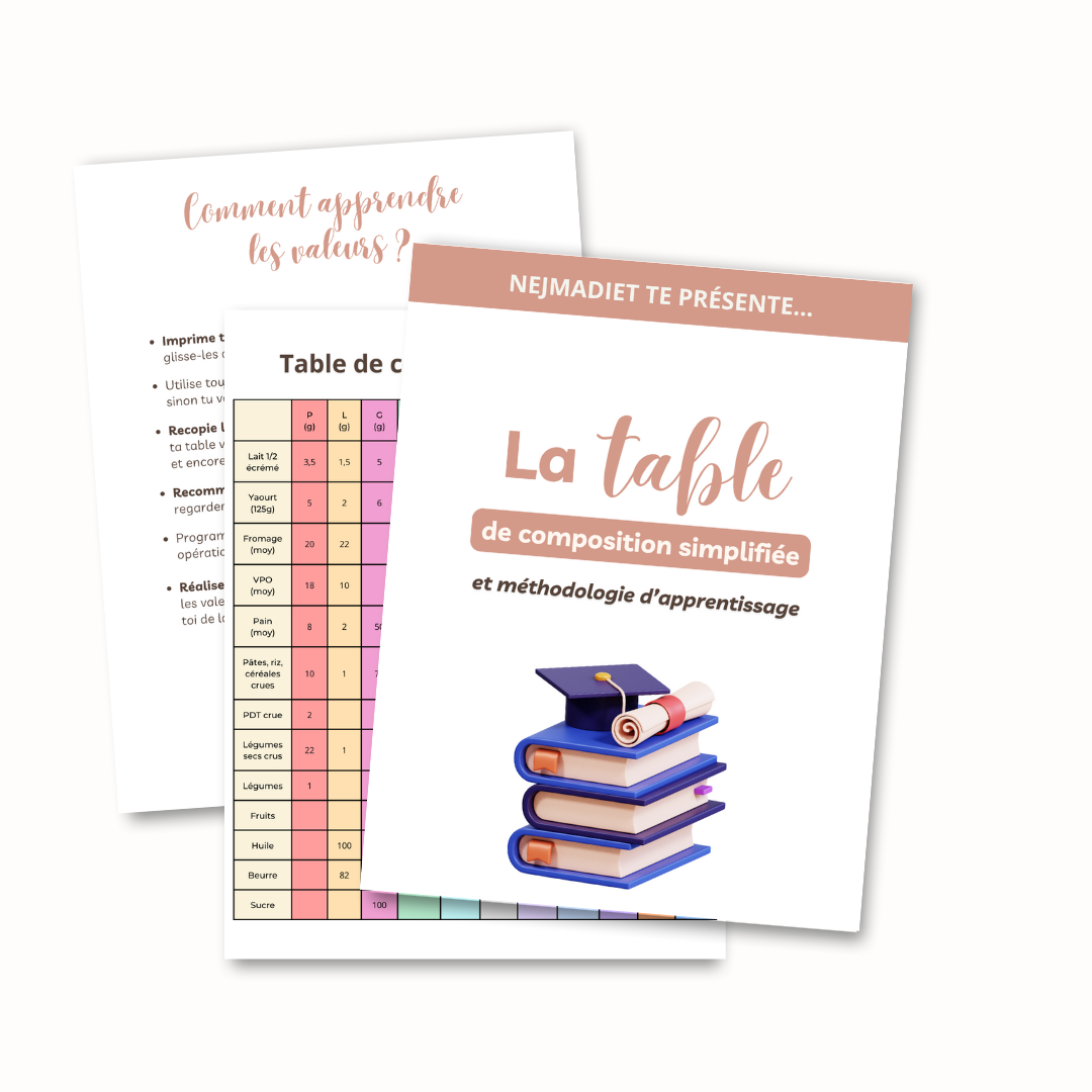 Livret Table de composition simplifiée (table et méthodologie) - Nejmadiet
